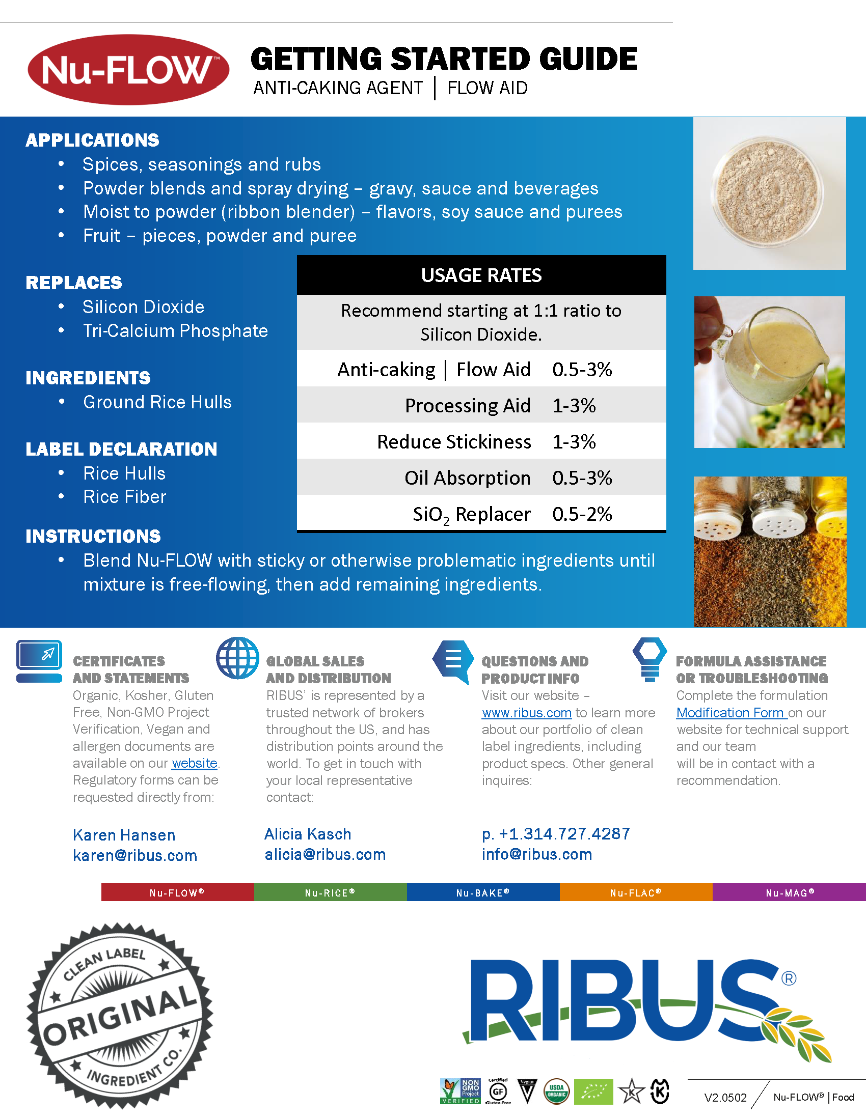 Ribus - Naturally Informed