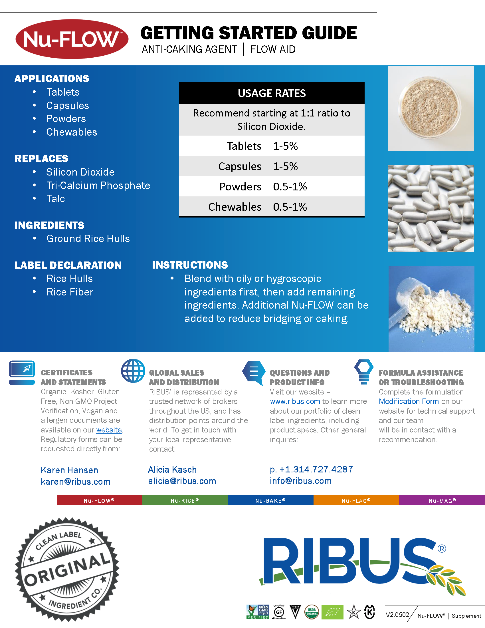 Ribus - Naturally Informed