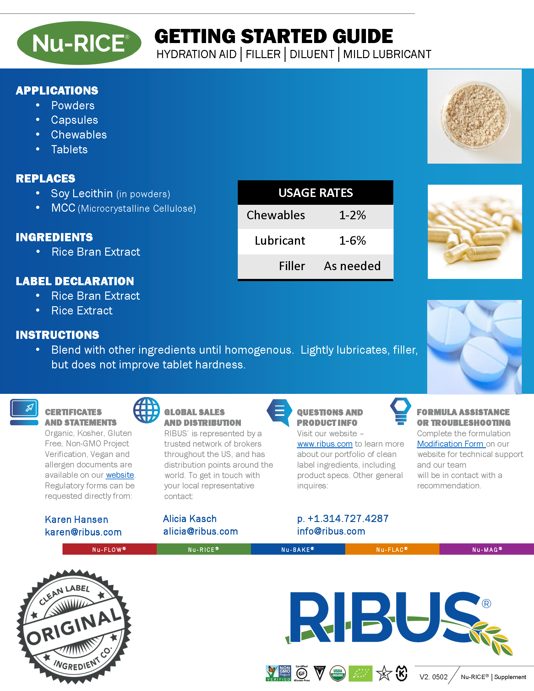 Ribus - Naturally Informed