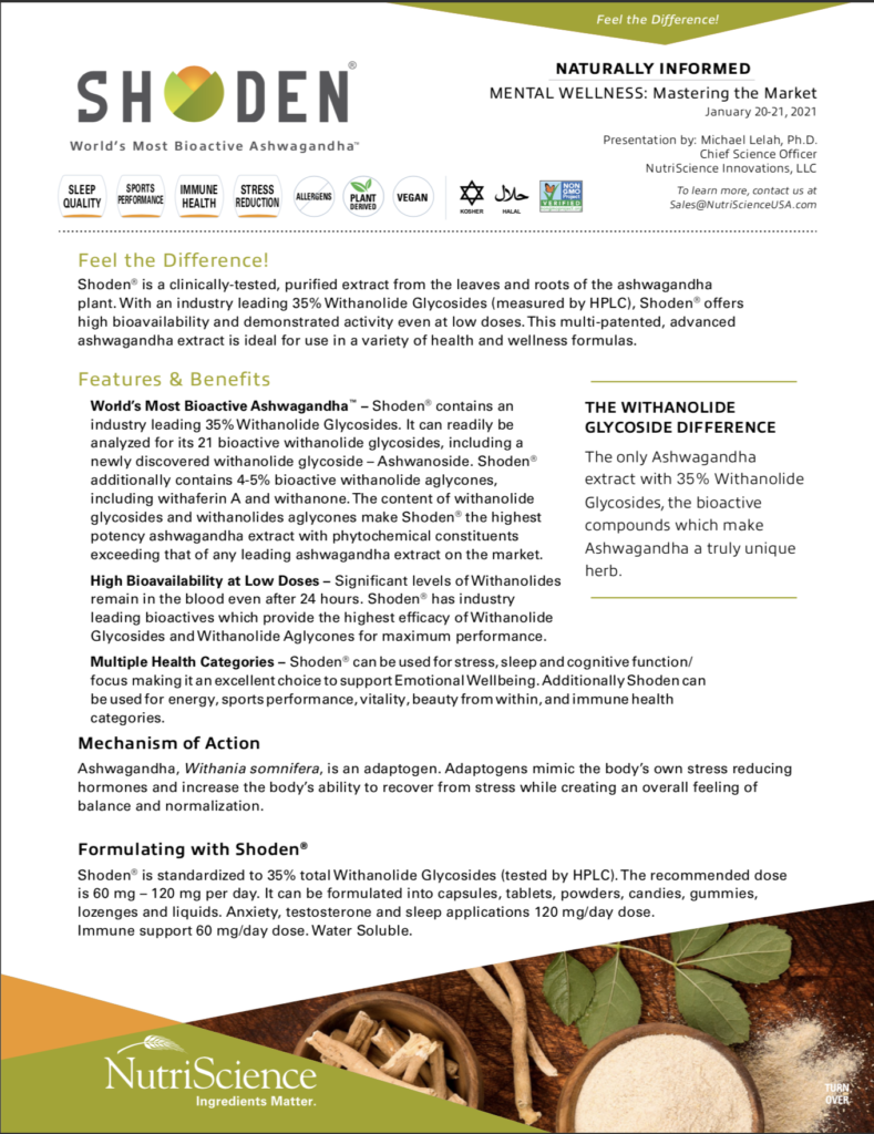 NutriScience Innovations, LLC - Naturally Informed