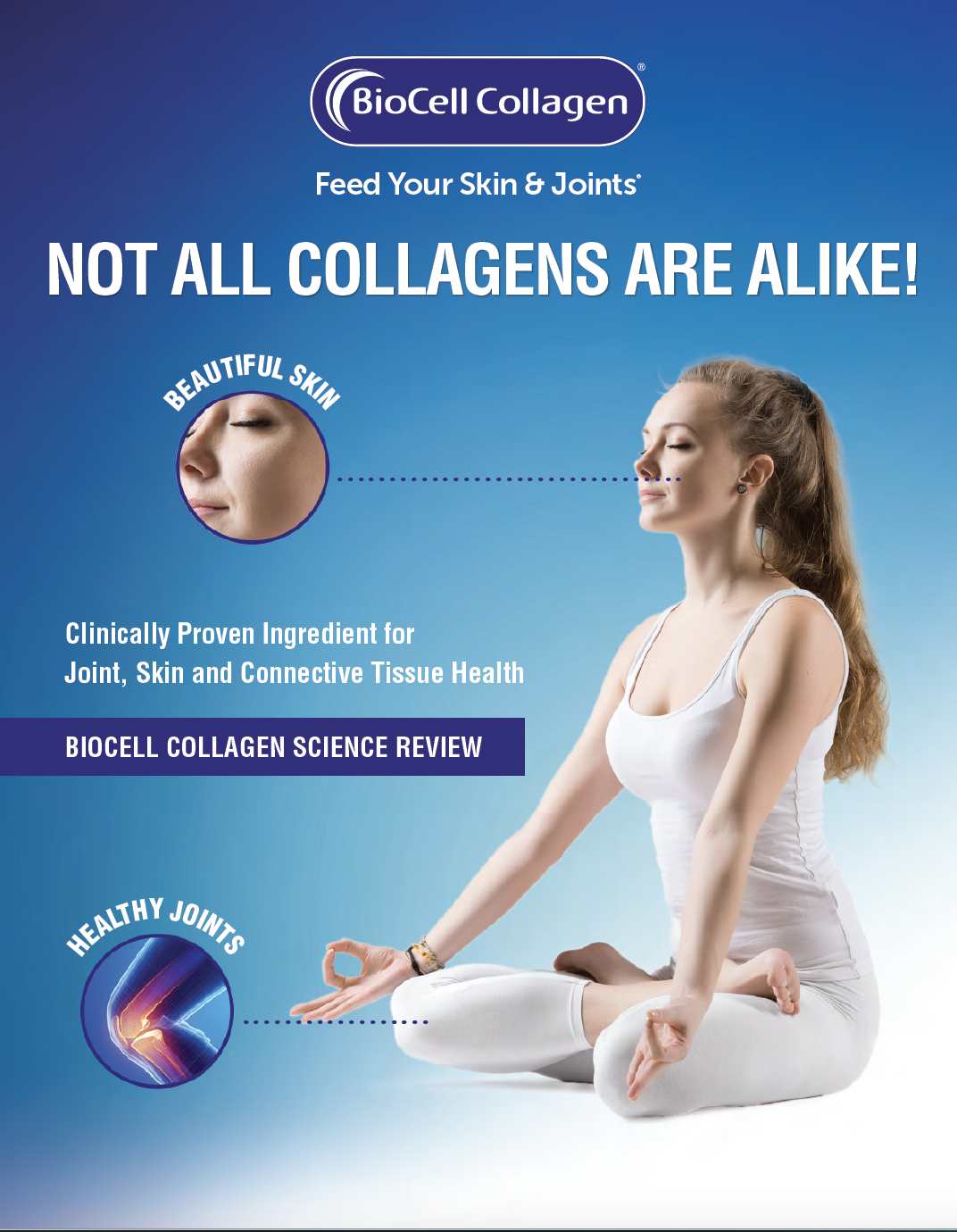 BioCell Technology - Naturally Informed